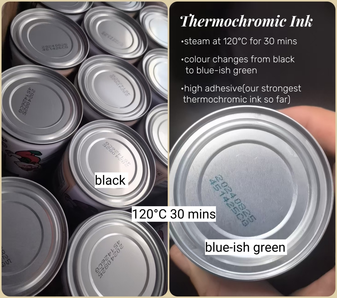 Thermochromic Ink Available – L&S CIJ Codification Parts